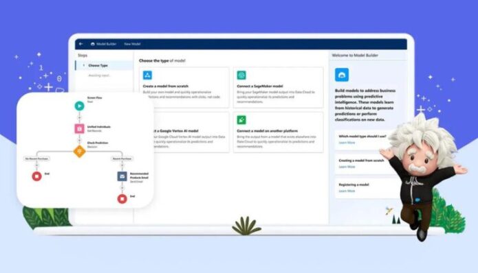 Salesforce’s New Sales GPT And Service GPT Drive Productivity - Channel ...