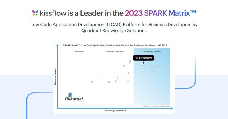 Kissflow Positioned As A Leader In 2023 SPARK Matrix - Channel Post MEA